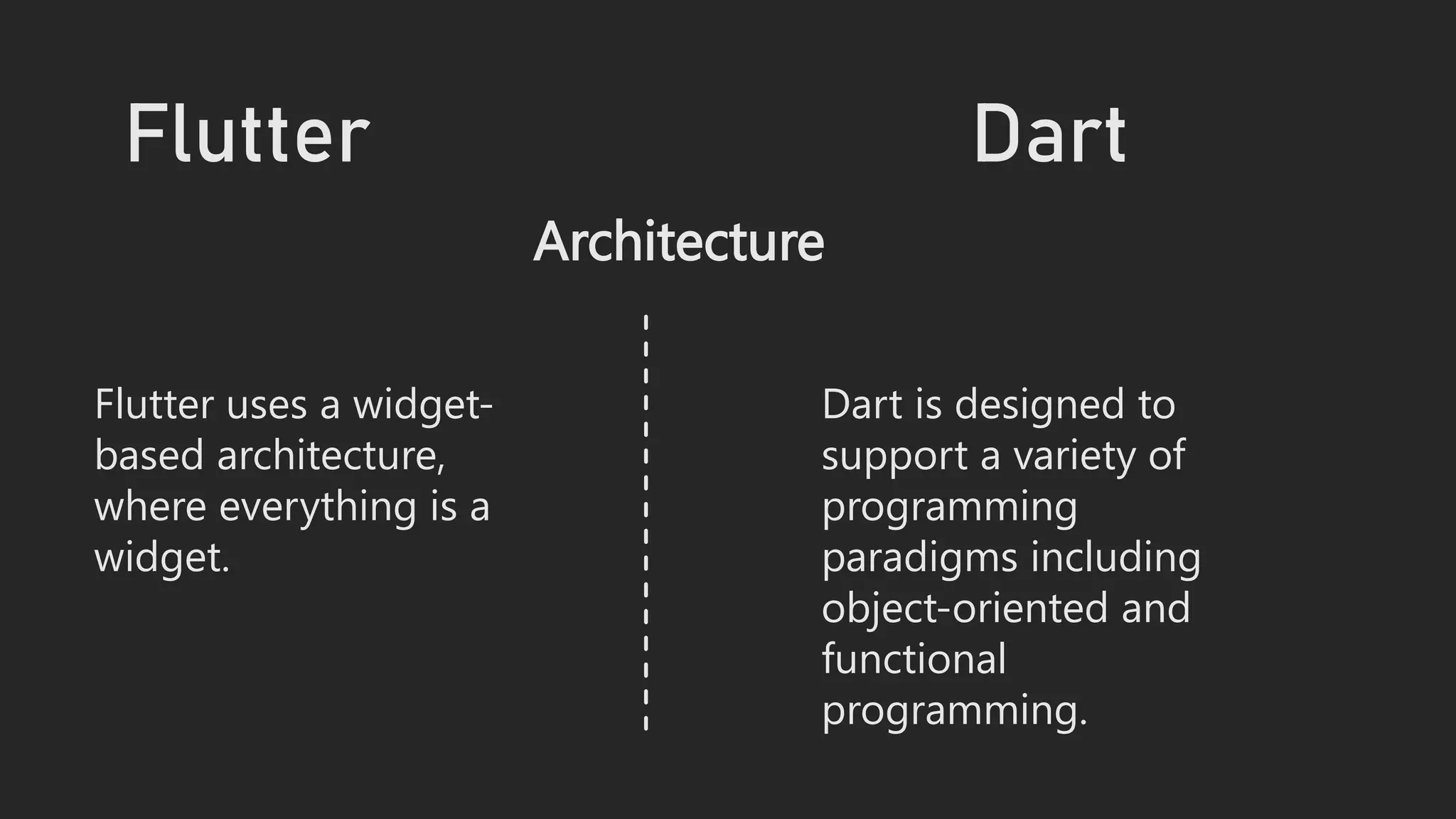 Flutter presentation.pptx | Programming Languages | Computing