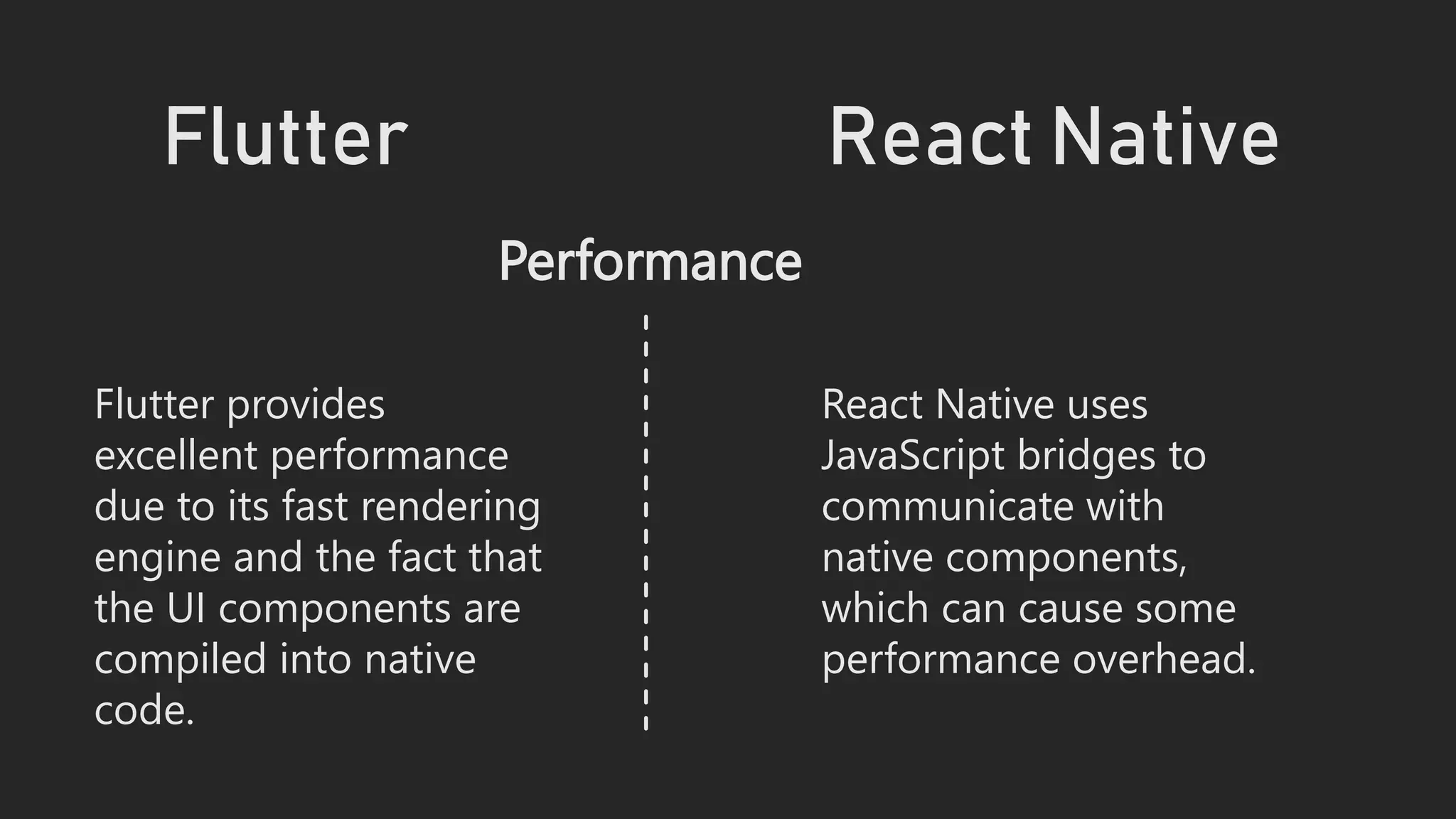 Flutter presentation.pptx | Programming Languages | Computing