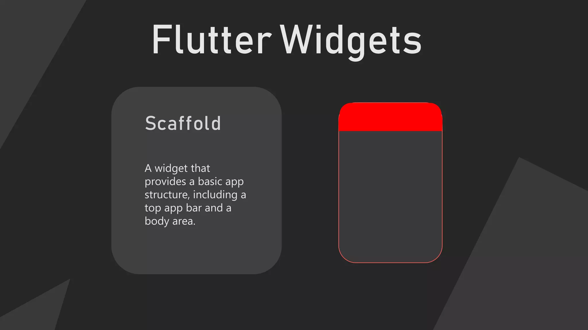 Flutter presentation.pptx | Programming Languages | Computing
