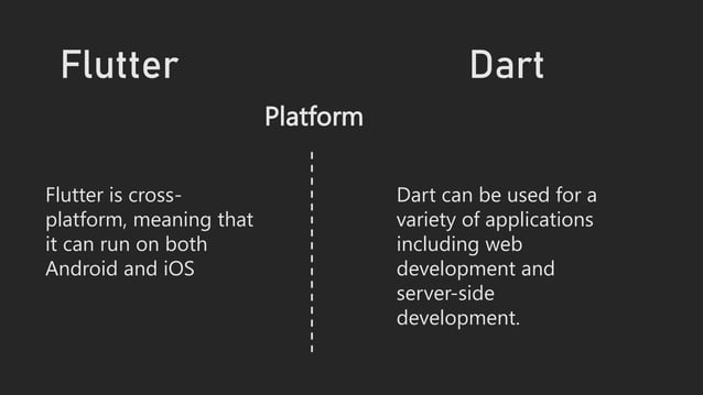Flutter presentation.pptx | Programming Languages | Computing