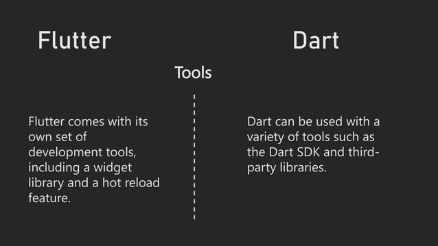 Flutter presentation.pptx | Programming Languages | Computing
