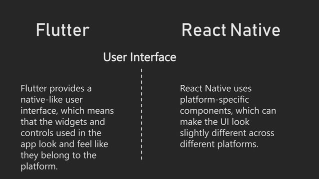 Flutter presentation.pptx | Programming Languages | Computing