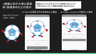 flutter_screenutilを実業務で使ってみた.pdf