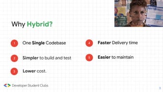 Flutter session 01 | PPTX