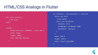 Flutter study jam - Begineers (1st level) | PPT