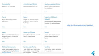 Flutter study jam - Begineers (1st level) | PPT
