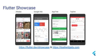 Flutter study jam - Begineers (1st level) | PPT | Free Download