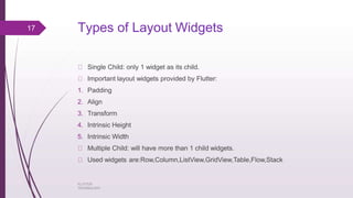 Flutter technology Based on Web Development | PPT