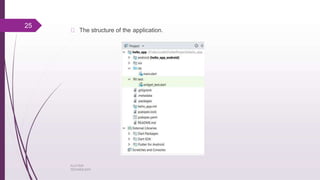 Flutter technology Based on Web Development | PPT