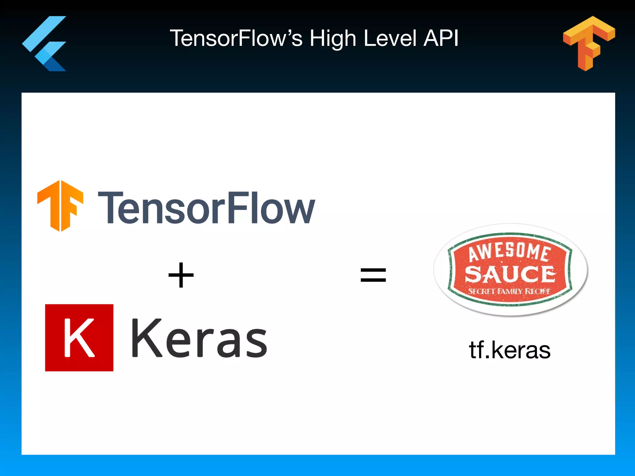 Flutter Tensor Flow Lite Awesome Sauce Ppt