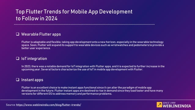 Flutter Trends To Look Out For Creating Mobile Apps In 2024 Ppt