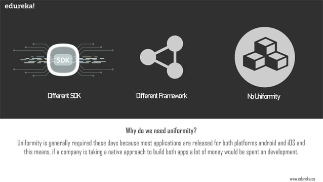 Flutter Tutorial For Beginners | Edureka | PPT