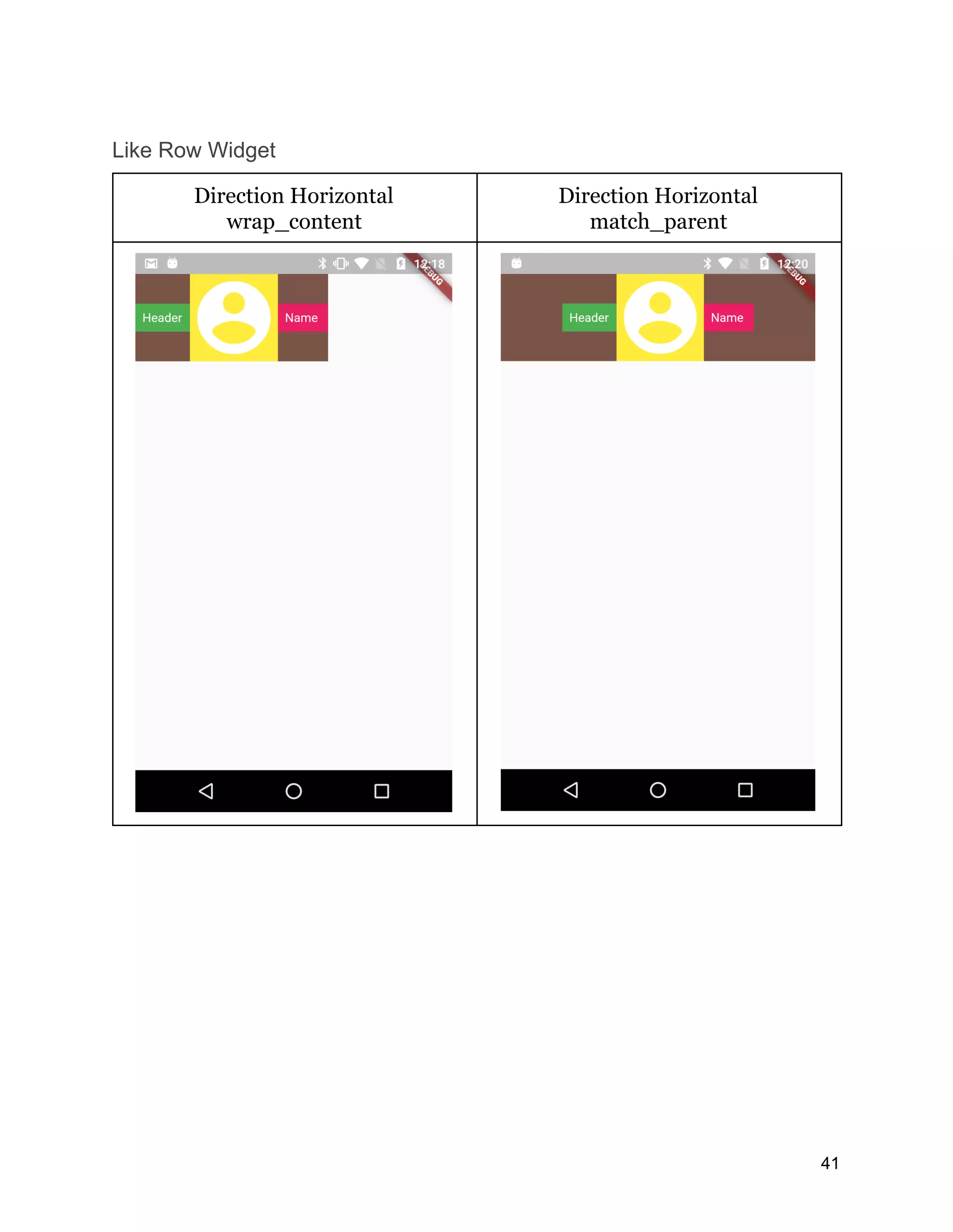 Flutter tutorial for Beginner Step by Step | PDF