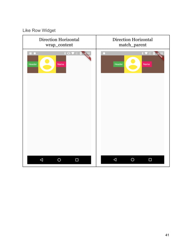 Flutter tutorial for Beginner Step by Step | PDF