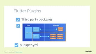 fluttertutorial.pptx