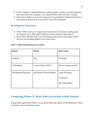 Flutter vs. React Native: A Detailed Comparison for App Development in ...