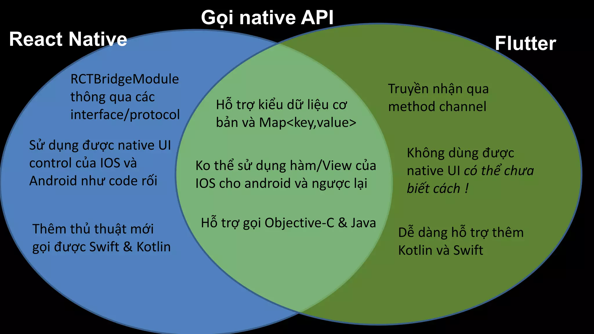 Flutter vs React Native 2018 | PPT