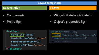 Flutter vs React Native 2018 | PPT