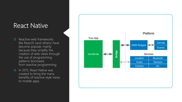 Flutter vs ReactNative | PPT