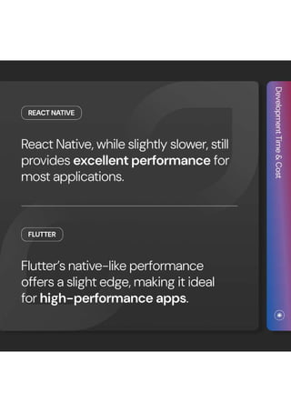 Flutter vs React Native detailed comparision | PDF | Programming Languages | Computing