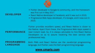 Flutter vs React Native vs PWA – What to Choose for Cross-Platform App ...