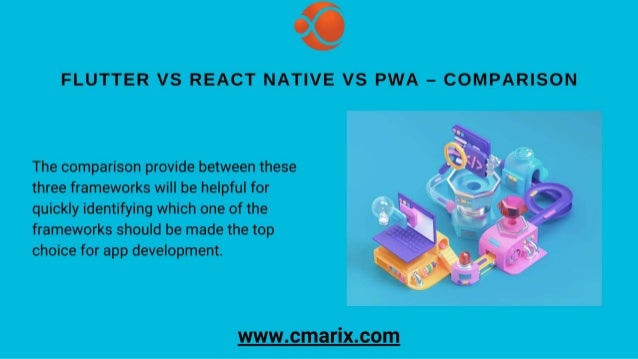 Flutter Vs React Native Vs Pwa What To Choose For Cross Platform App Development Ppt Free