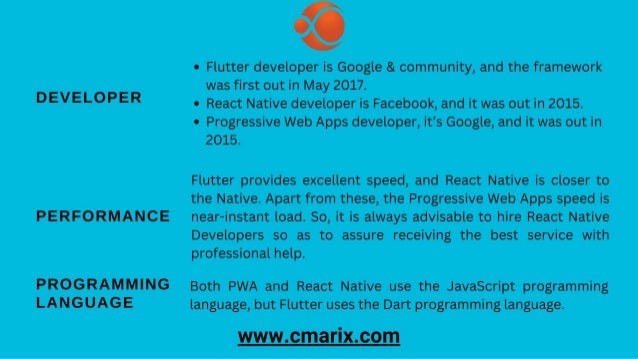 Flutter vs React Native vs PWA – What to Choose for Cross-Platform App Development? | PPT