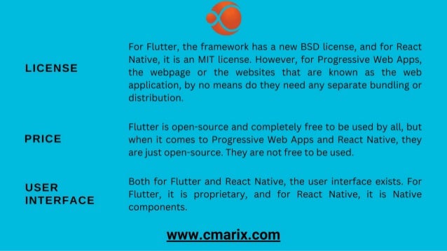Flutter vs React Native vs PWA – What to Choose for Cross-Platform App ...
