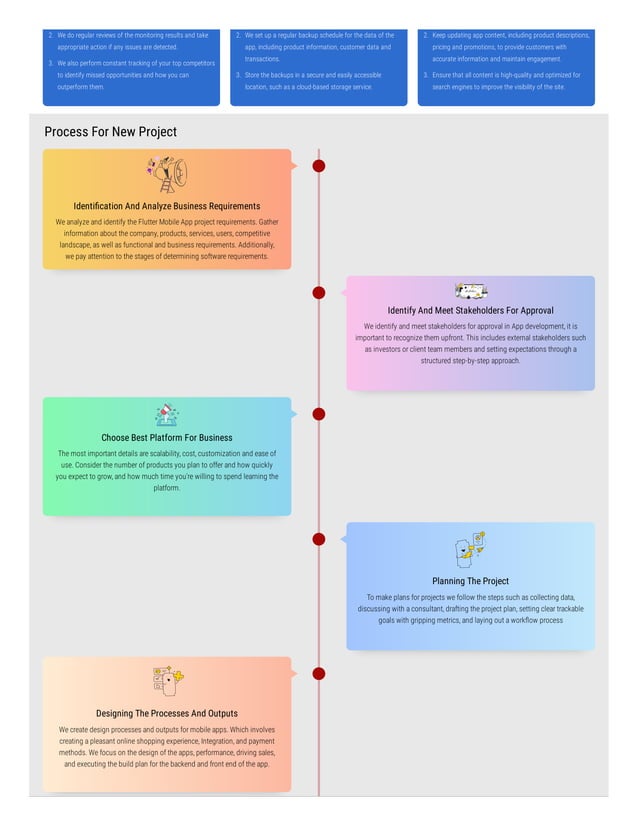 Flutter Web Development Service - Connect Infosoft.pdf