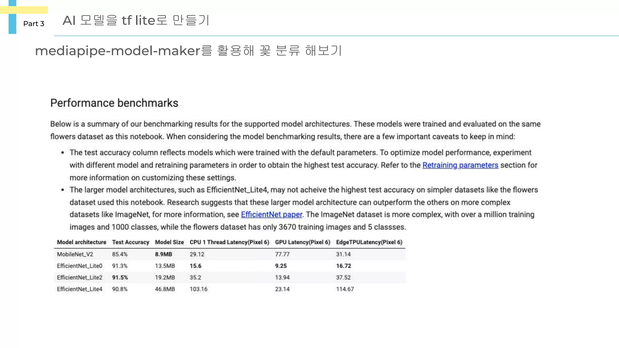 FLUTTER with AI tensorflow lite.pptx