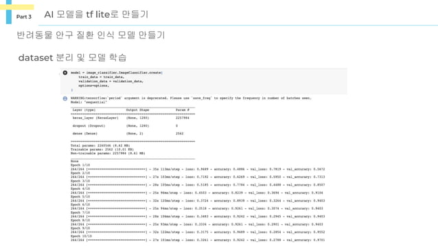 FLUTTER with AI tensorflow lite.pptx