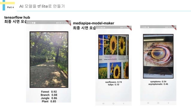 FLUTTER with AI tensorflow lite.pptx
