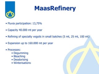 Fluvia General Presentation 15022012 | PPT