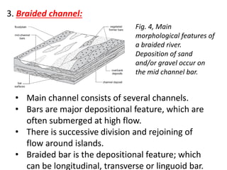 sedimentary environment (fluvial channel) | PDF