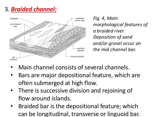 sedimentary environment (fluvial channel)