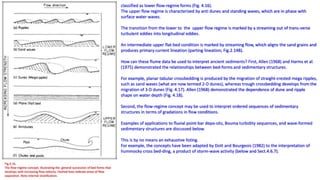 Fluvial cycles.pptx | Geography | Science