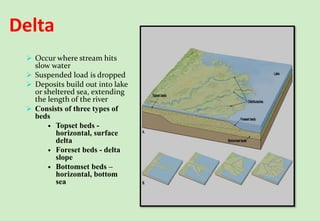 Fluvial depositional landform geomorphology | PPTX