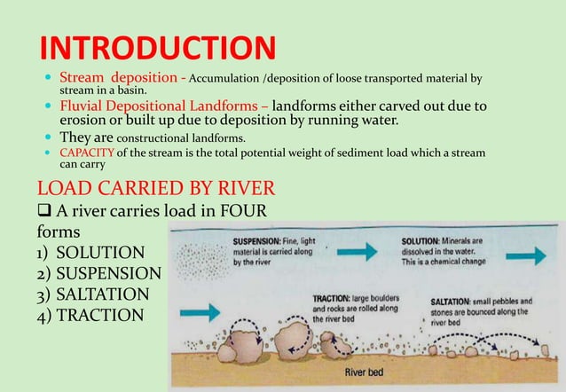Fluvial depositional landform geomorphology | PPTX