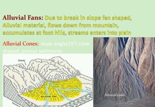 Fluvial depositional landform geomorphology | PPTX