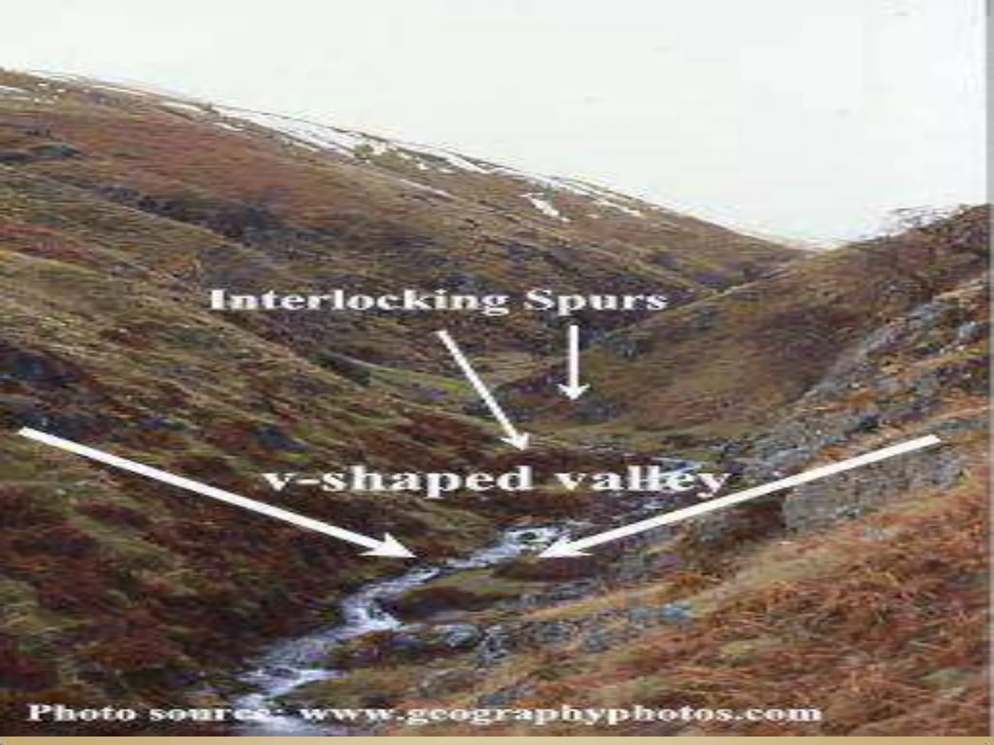Fluvial landforms | PPTX