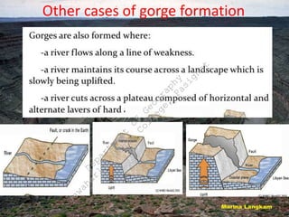 fluvial_landforms, Geography, Geomorphology | PDF