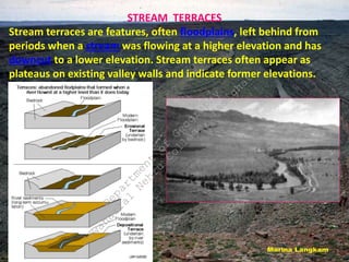 fluvial_landforms, Geography, Geomorphology | PDF