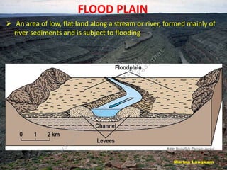 fluvial_landforms, Geography, Geomorphology | PDF
