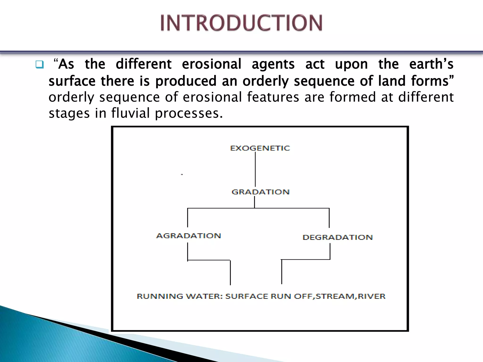Fluvial process | PPTX