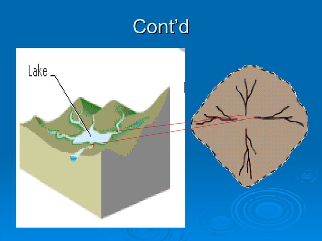 Fluvial Process And Related Land Forms | PPT | Geography | Science