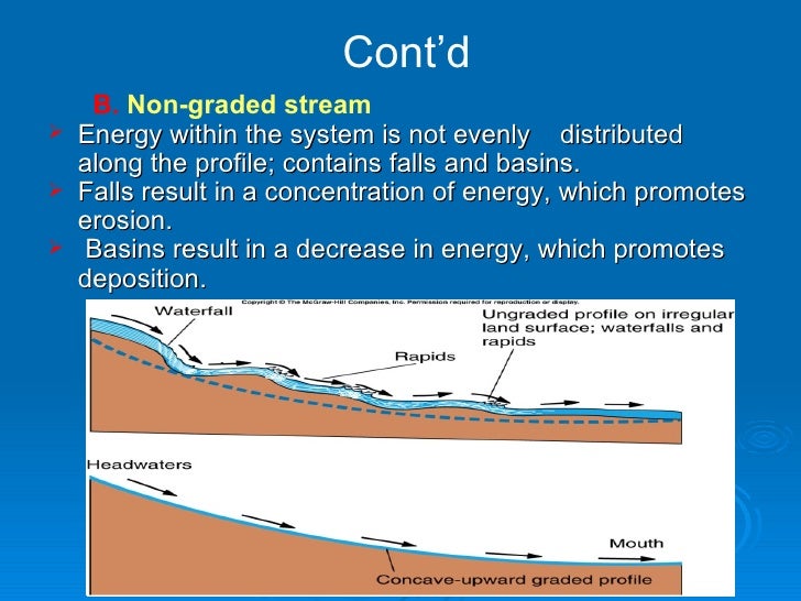 Fluvial Process And Related Land Forms