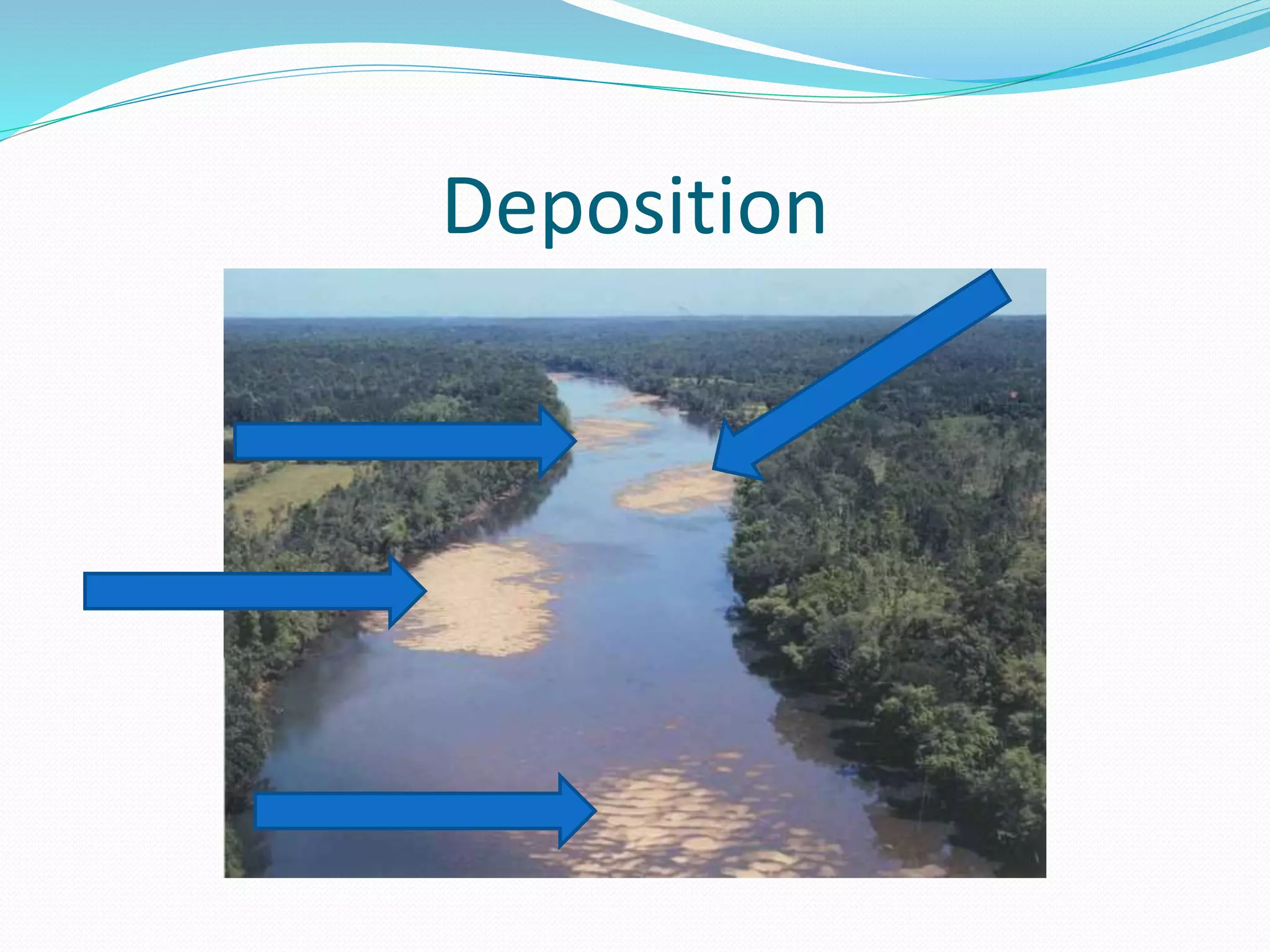 Fluvial/River Processes | PPTX