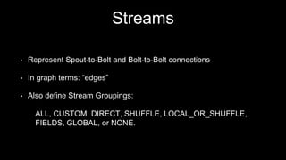Flux: Apache Storm Frictionless Topology Configuration & Deployment | PPT