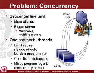 Flux: A Language for Programming High-Performance Servers | PPT