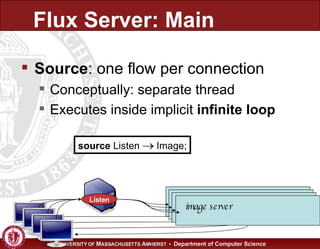 Flux: A Language for Programming High-Performance Servers | PPT